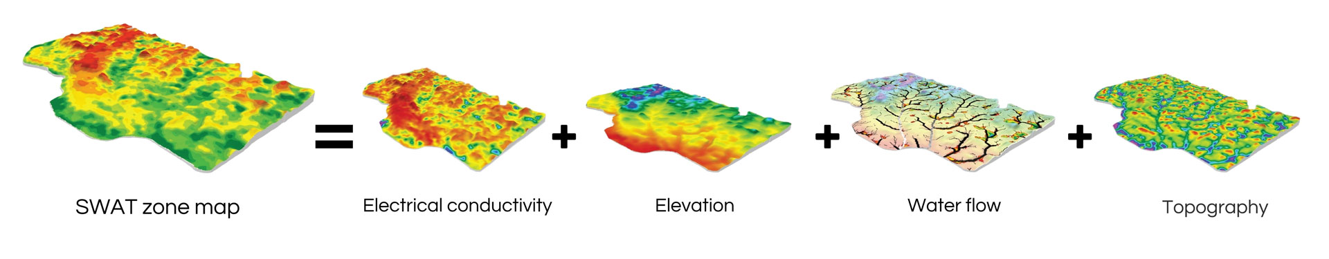 Products and Services | Manna Matrix